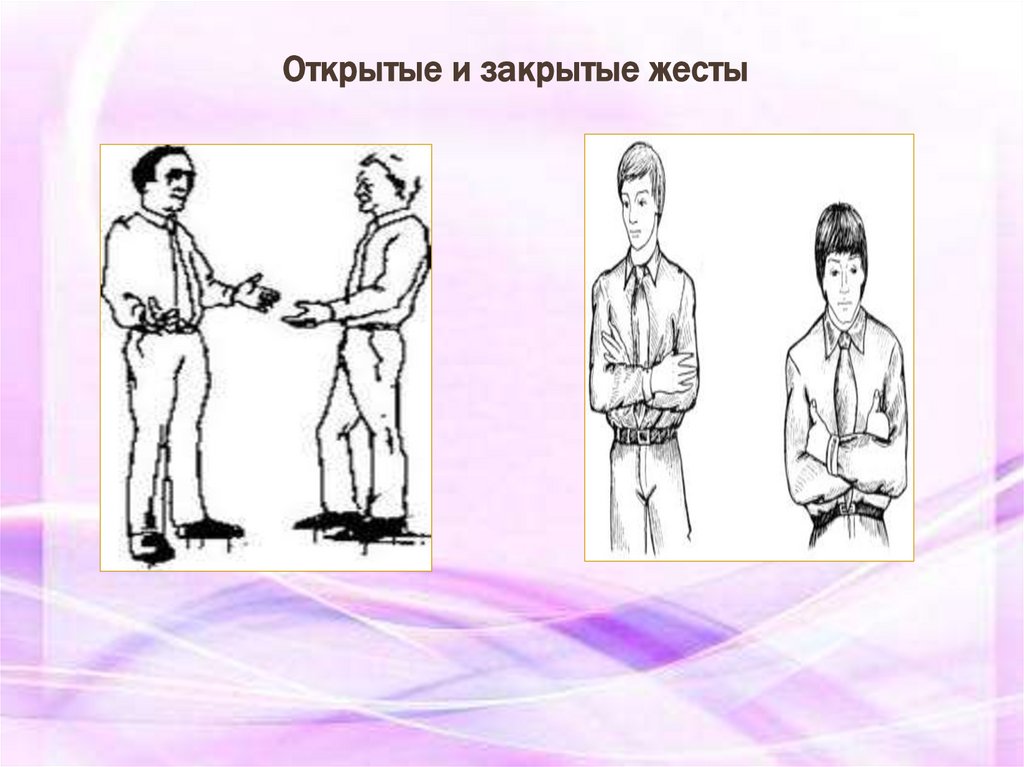 Невербальная коммуникация - презентация онлайн