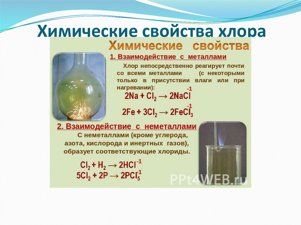 Хлор - презентация онлайн