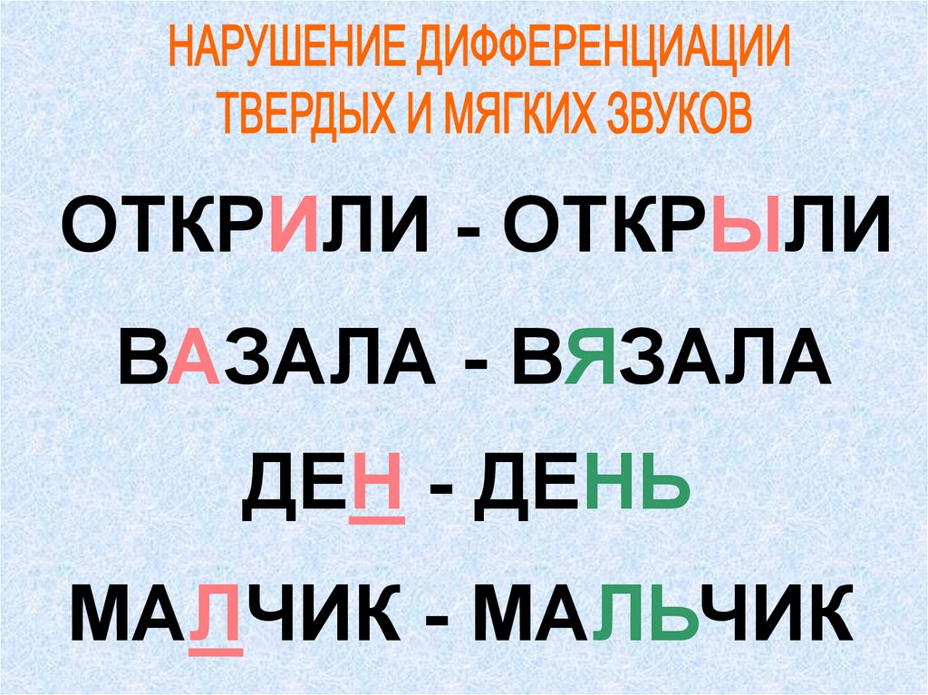 Дисграфия - презентация онлайн
