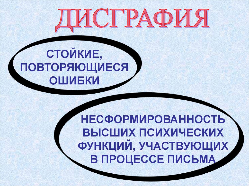 Дисграфия - презентация онлайн