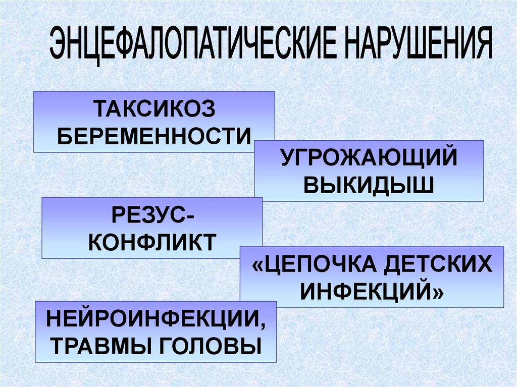 Дисграфия - презентация онлайн