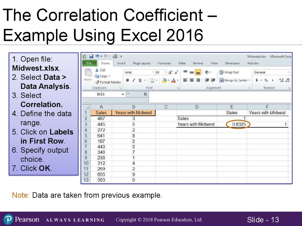 Data Analysis Excel Correlation Vicabbs