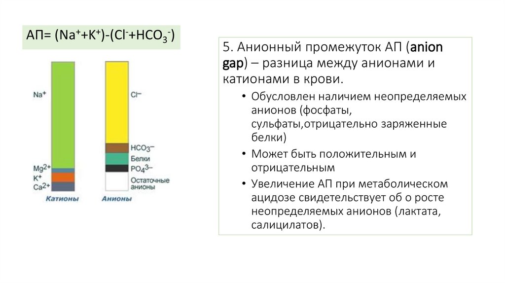 Кислотно-основное равновесие - презентация онлайн