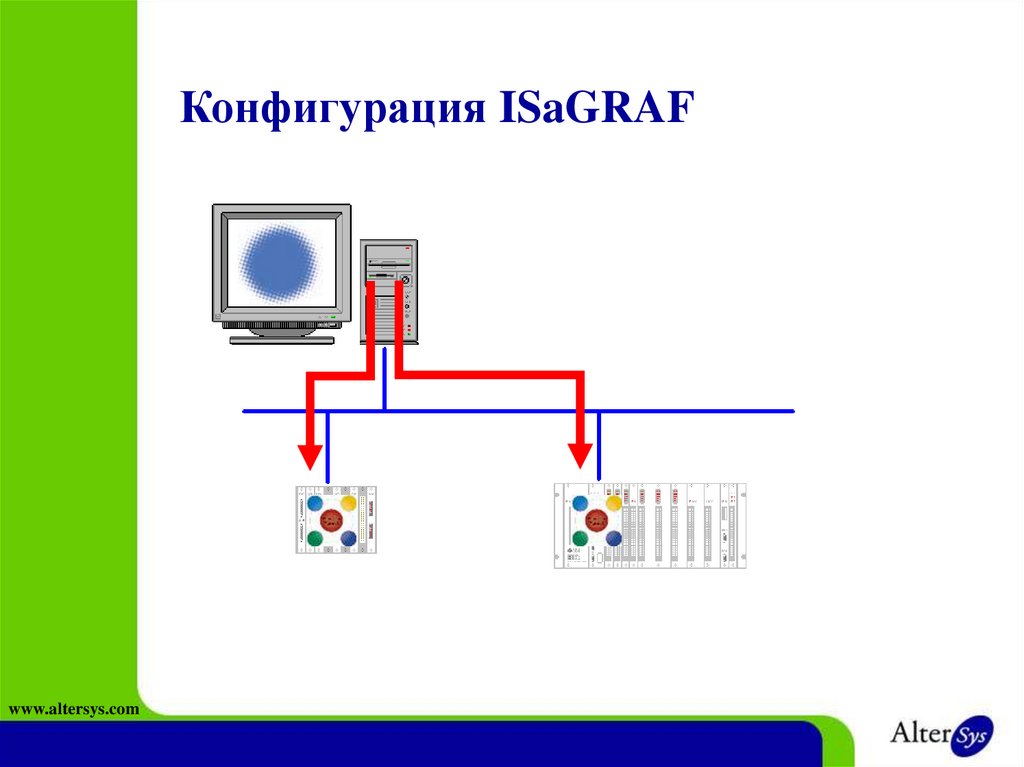 Техническое обучение ISaGRAF. Обзор Workbench - online presentation