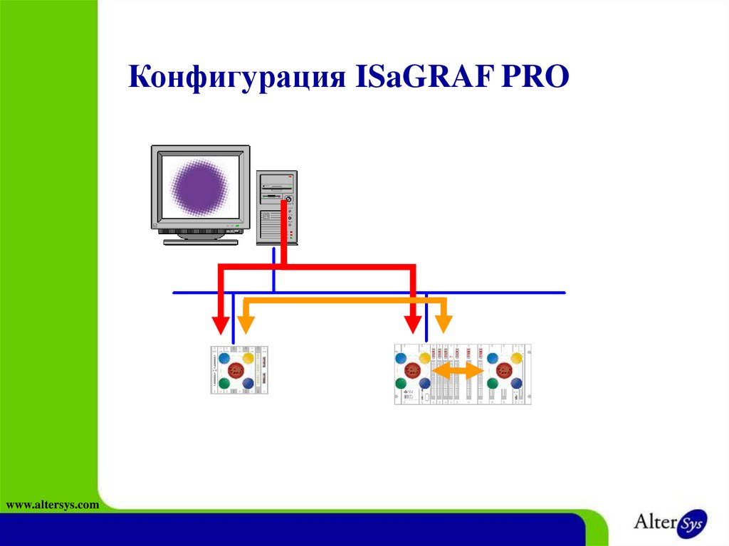 Техническое обучение ISaGRAF. Обзор Workbench - online presentation