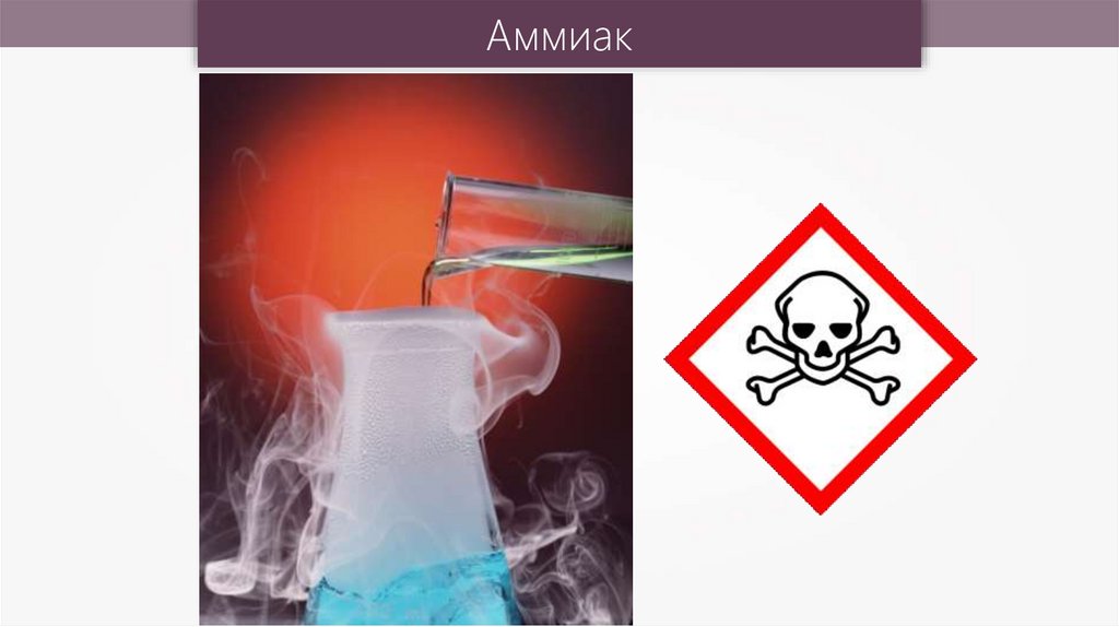 Аммиак - презентация онлайн