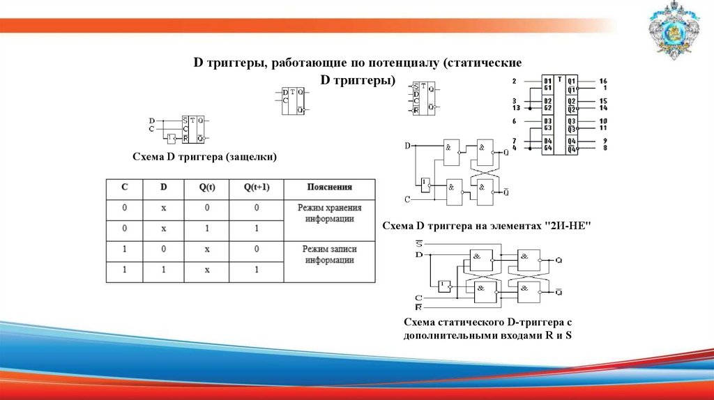 Триггеры - презентация онлайн