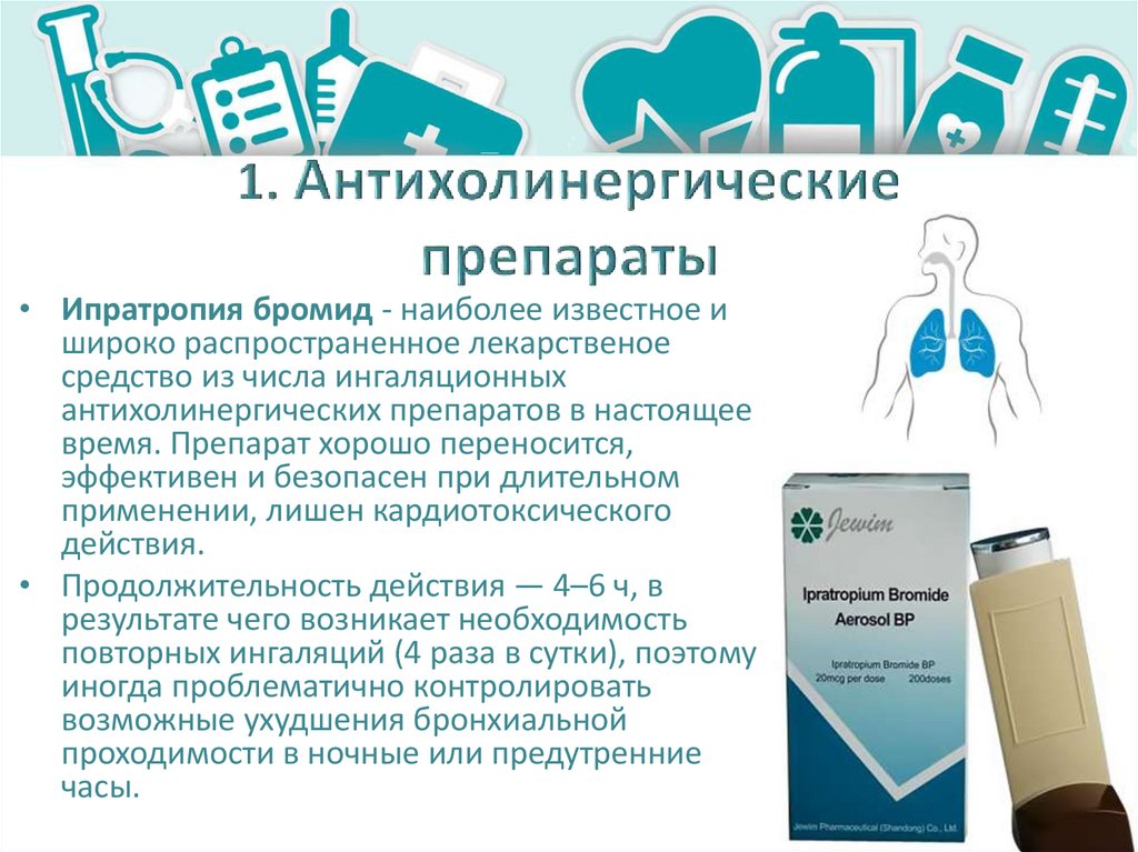 Лекарства бронхолитики - online presentation