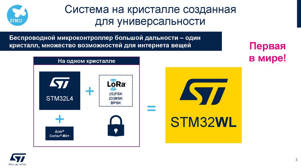 STM32WL MCU series беспроводная система-на-кристалле - презентация онлайн
