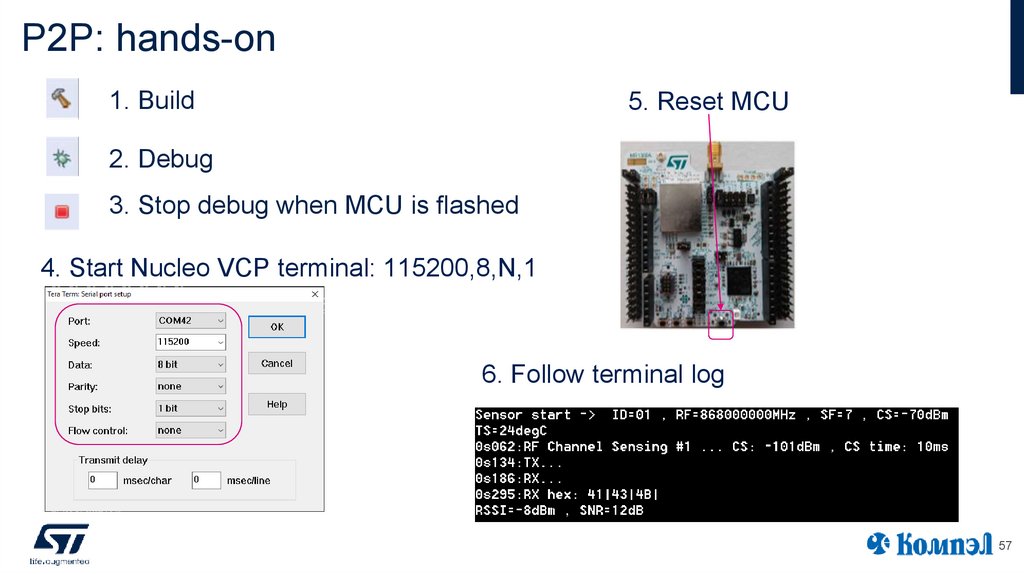 STM32WL MCU series беспроводная система-на-кристалле - презентация онлайн