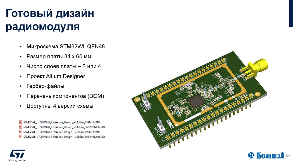STM32WL MCU series беспроводная система-на-кристалле - презентация онлайн