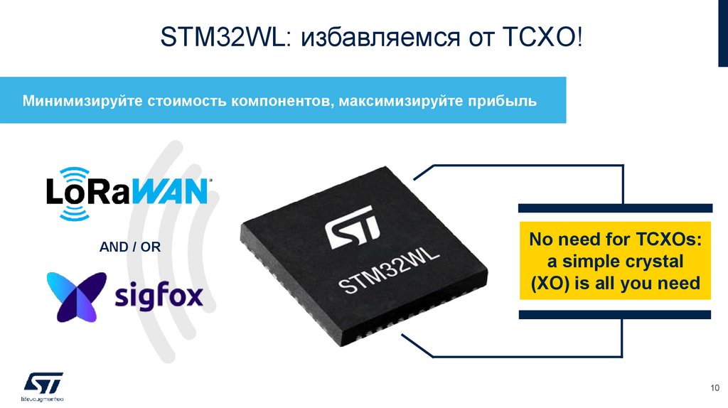 STM32WL MCU series беспроводная система-на-кристалле - online presentation