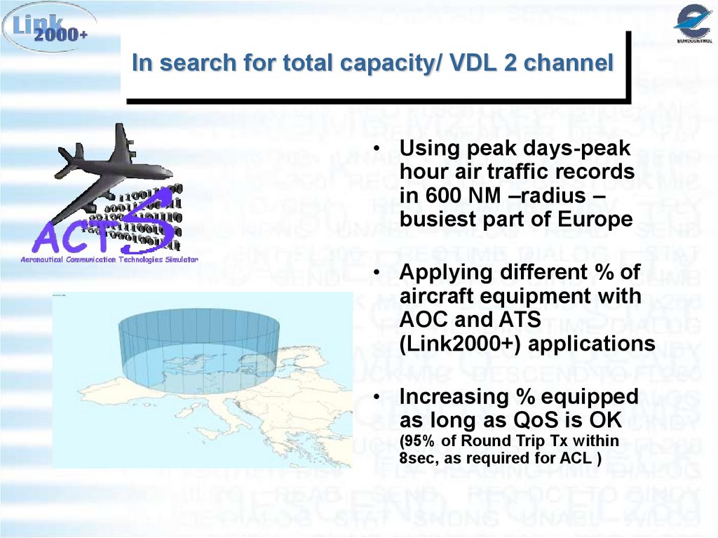 VDL 2 capacity simulations - online presentation