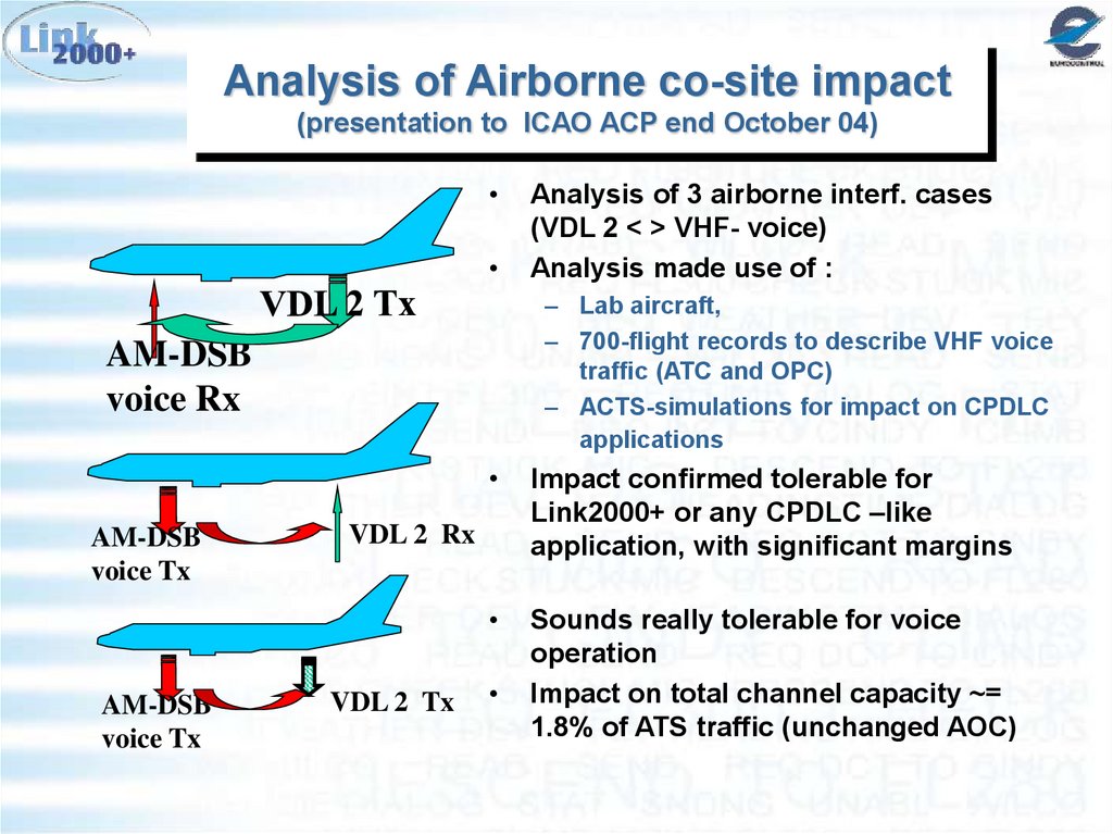 VDL 2 capacity simulations - online presentation