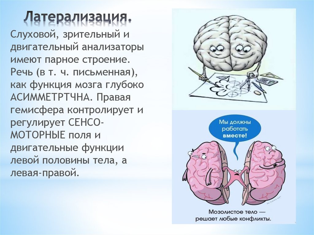 Предпосылки формирования письменной речи - презентация онлайн