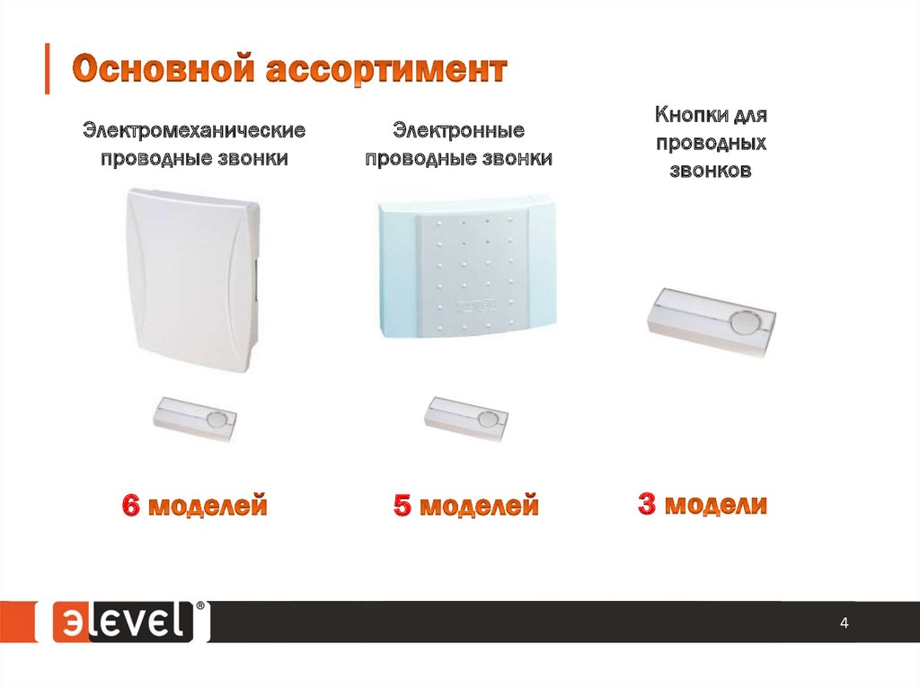 Электронные проводные звонки - презентация онлайн