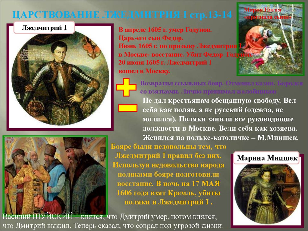 Смута в России - презентация онлайн