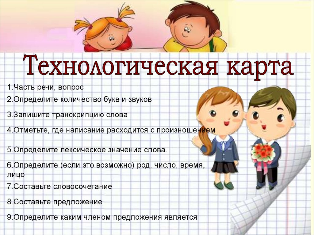 Урок русского языка в 3 «Б классе по программе «Планета Знаний