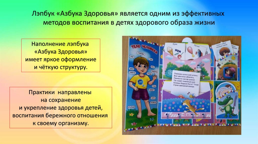 Лэпбук «Азбука Здоровья» - презентация онлайн