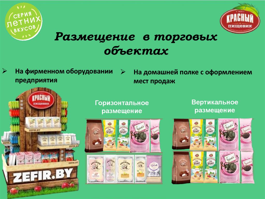 Бобруйский зефир с шоколадом - презентация онлайн