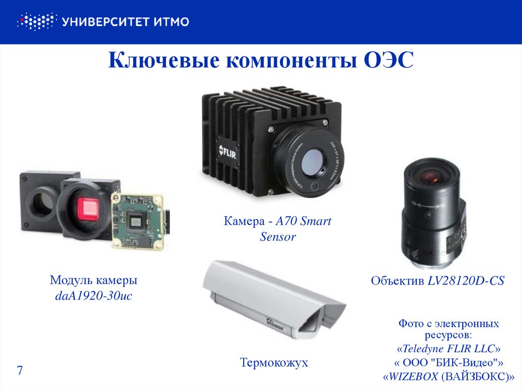 Разработка и исследование многоспектральной оптико-электронной системы ...