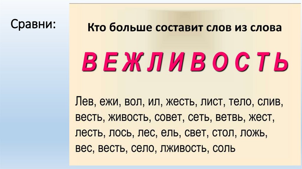Развитие речи Вежливые слова презентация онлайн