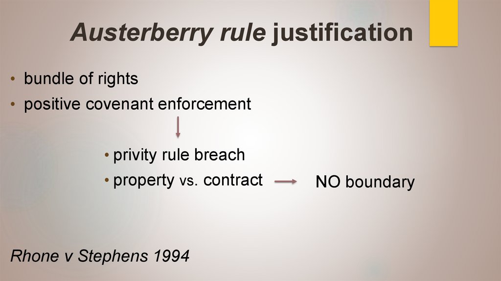 Positive freehold covenants - презентация онлайн