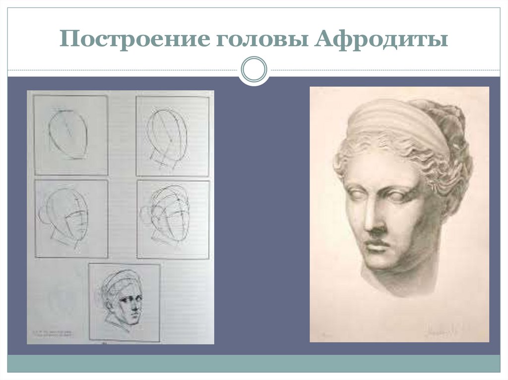 Гипсовая женская голова - презентация онлайн
