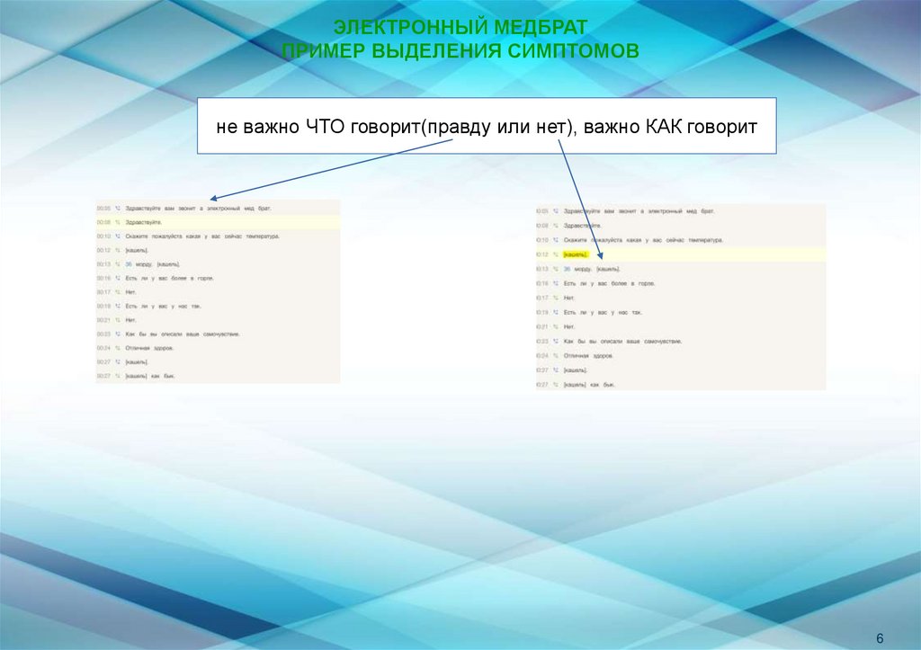 Электронный медбрат - презентация онлайн