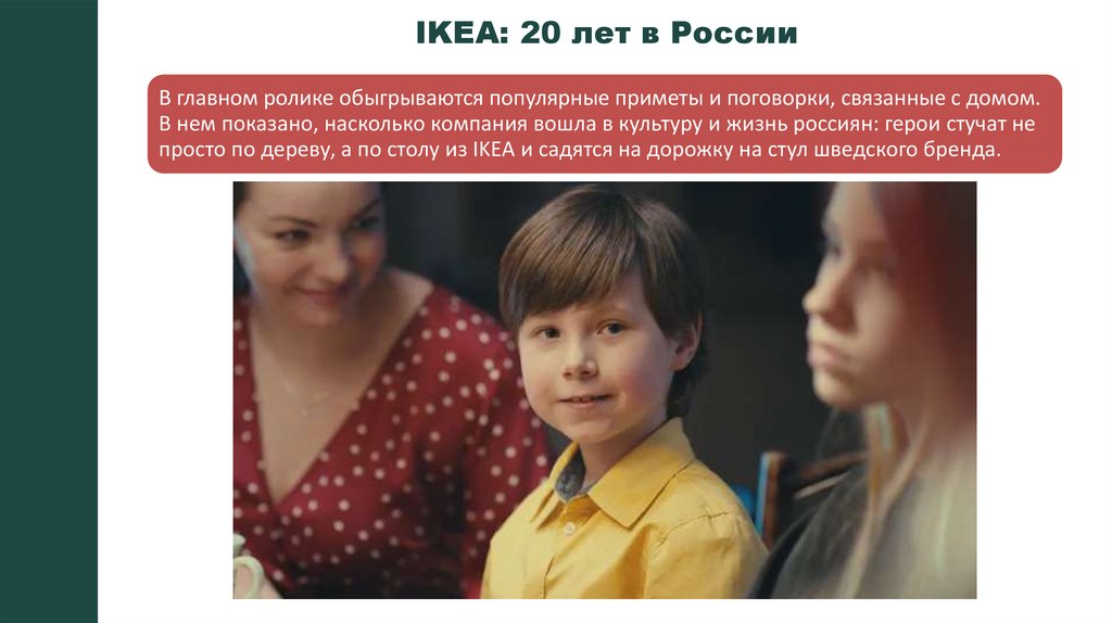 Самые удачные рекламные кампании в России презентация онлайн