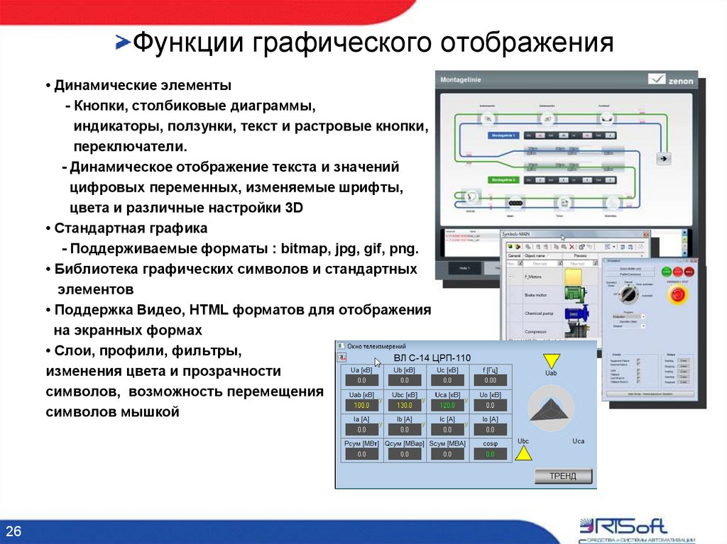 Scada sprecon-v460 - online presentation