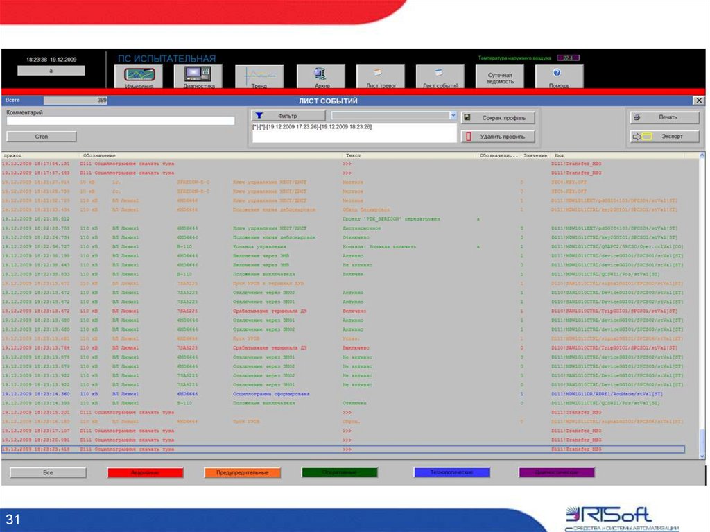 Scada sprecon-v460 - online presentation