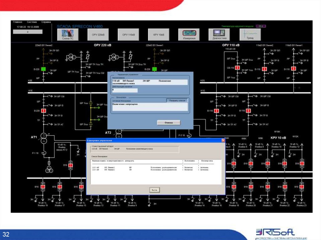 Scada sprecon-v460 - online presentation