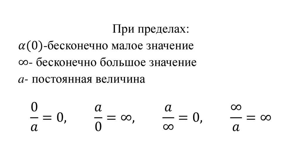 Пределы - презентация онлайн