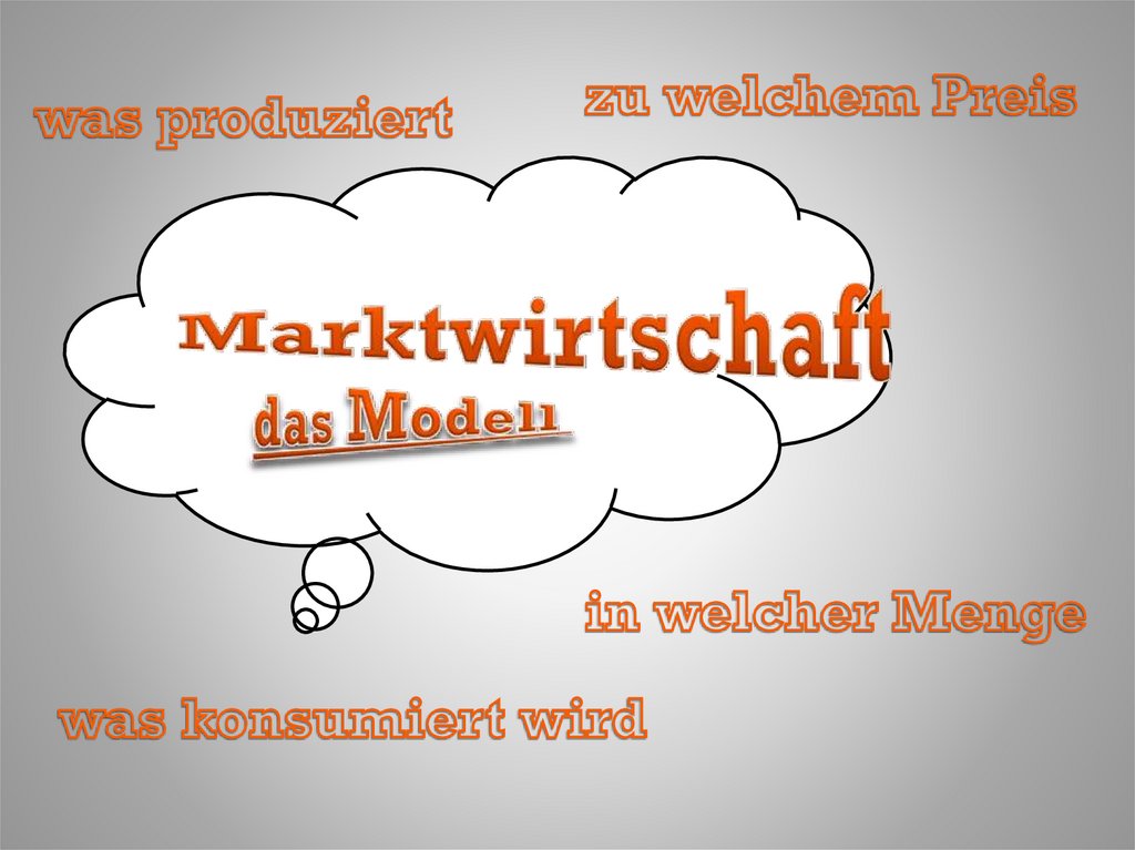 Marktwirtschaft das Modell - презентация онлайн