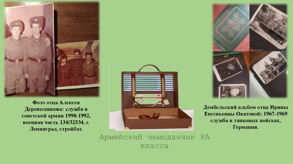Армейский чемоданчик - презентация онлайн