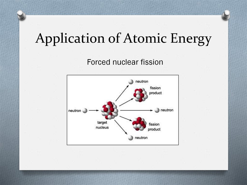 Atomic Energy - online presentation