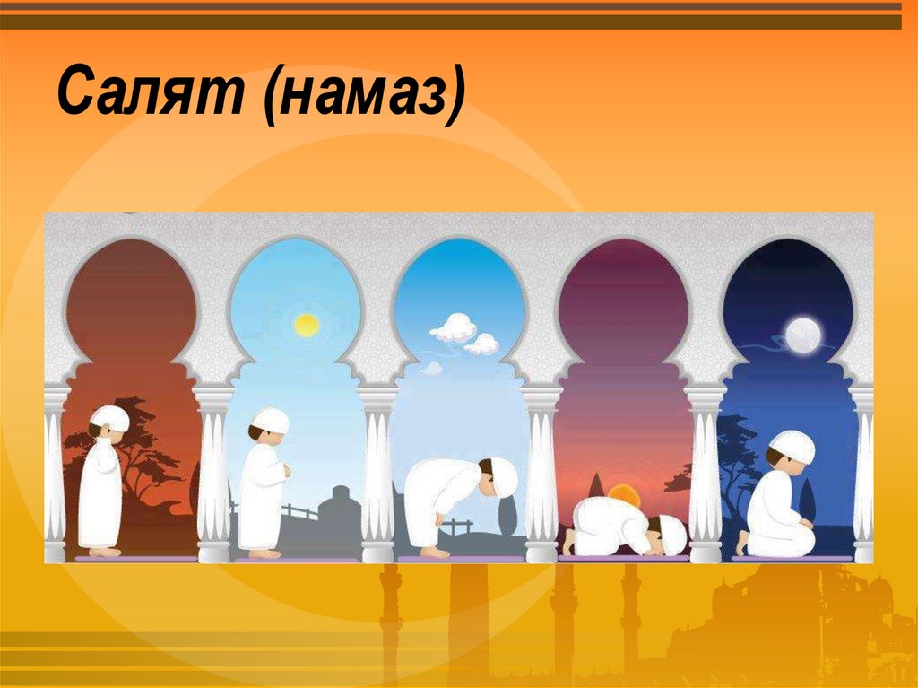 Основы мусульманской веры - презентация онлайн