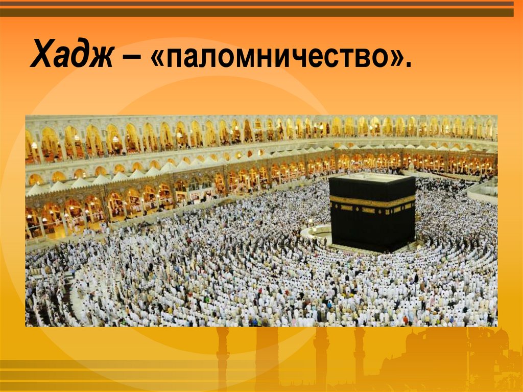 Основы мусульманской веры - презентация онлайн