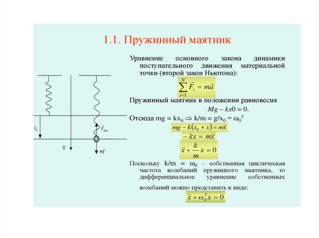 Теория колебаний - презентация онлайн