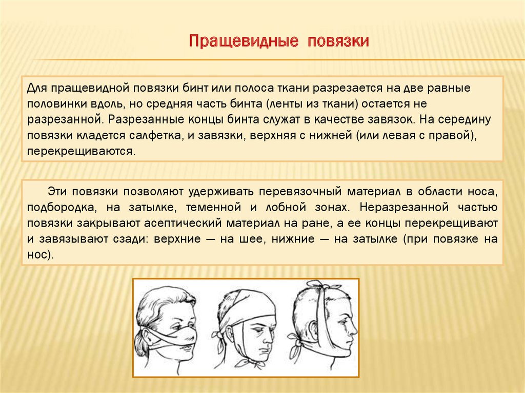Бинтовые повязки. Краткосрочные курсы - презентация онлайн