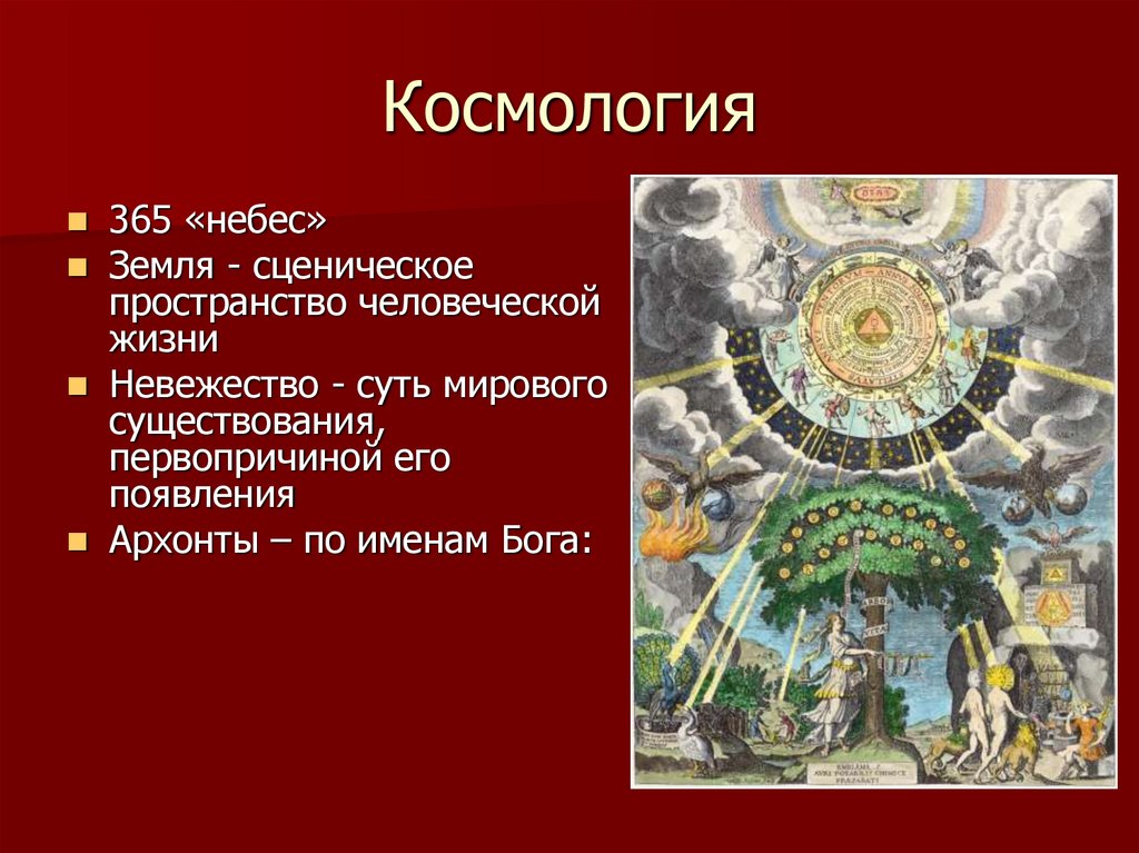 Гностицизм I-II вв. н.э - online presentation