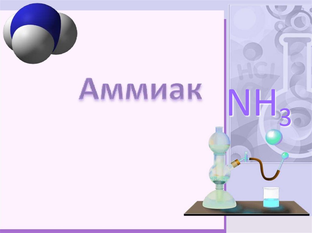 Аммиак - презентация онлайн