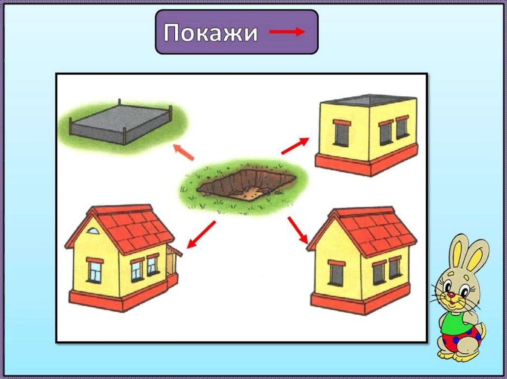 Раньше, позже, сначала, потом - презентация онлайн