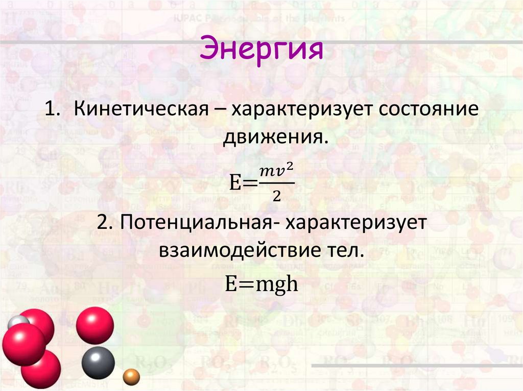 Внутренняя энергия Работа в термодинамике Количество теплоты