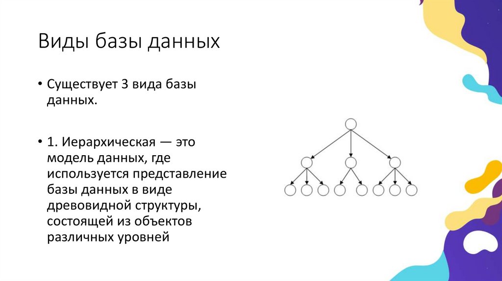 Базы данных - online presentation