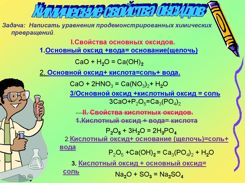 Оксиды - презентация онлайн