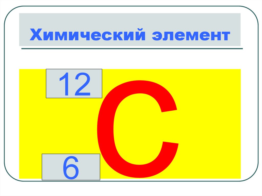 IV А группа. Углерод - презентация онлайн