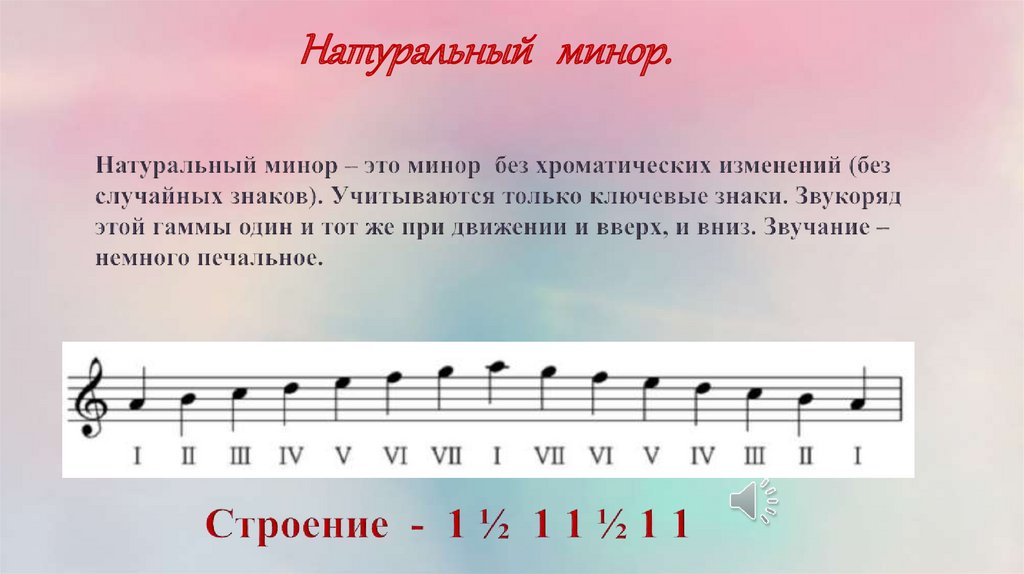 Prezentatsia_po_solfedzhio_Minorny_lad_Tri_vida_minora_2_klass ...