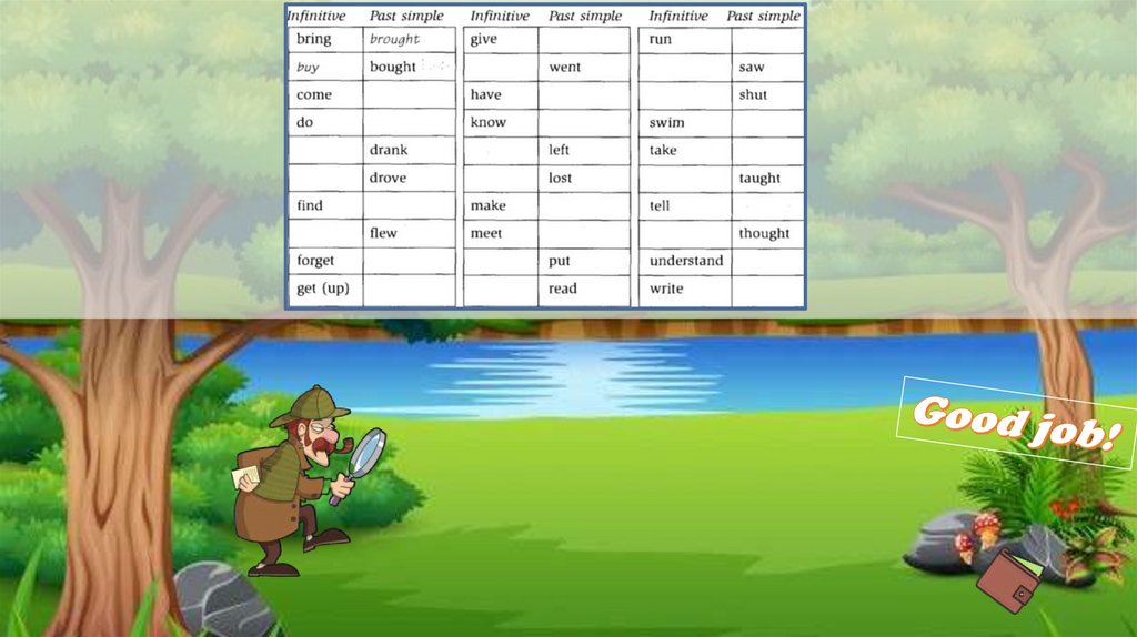 Irregular Verbs - online presentation